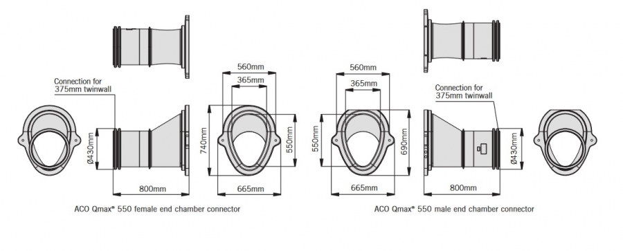 ACO Qmax 550 Chamber Connector Pair (Male and Female) | Drainage ...