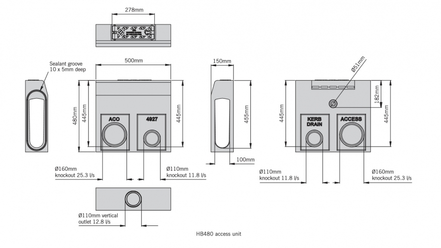ACO KerbDrain HB480 Half Battered Access Kerb Unit - 500mm | Drainage ...