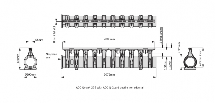 ACO Qmax 225 Slot Channel with Q-Guard Iron Edge Rail 2m | Drainage Superstore