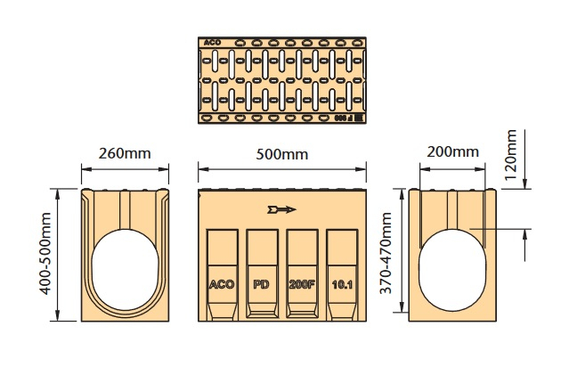 ACO RoadDrain 200 Channel Drain 260mm x 400mm x 500mm | Drainage ...