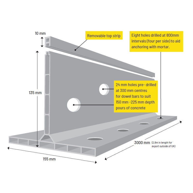K-FORM K135 Screed Rail | Drainage Superstore